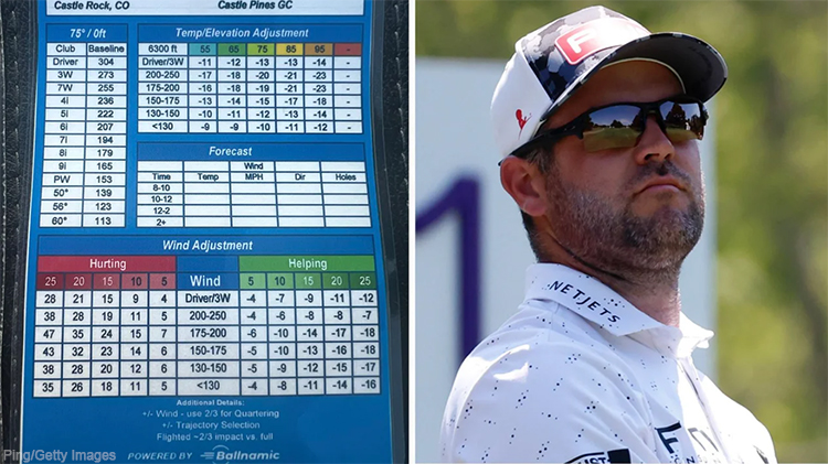 Ping staffers have a genius cheat sheet at the BMW Championship - SOCAL ...