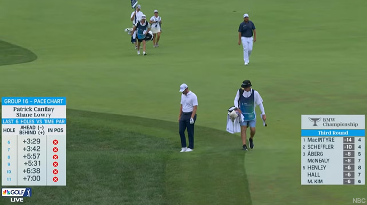 NBC debuts revealing new pace of play TV graphic for PGA Tour playoffs ...